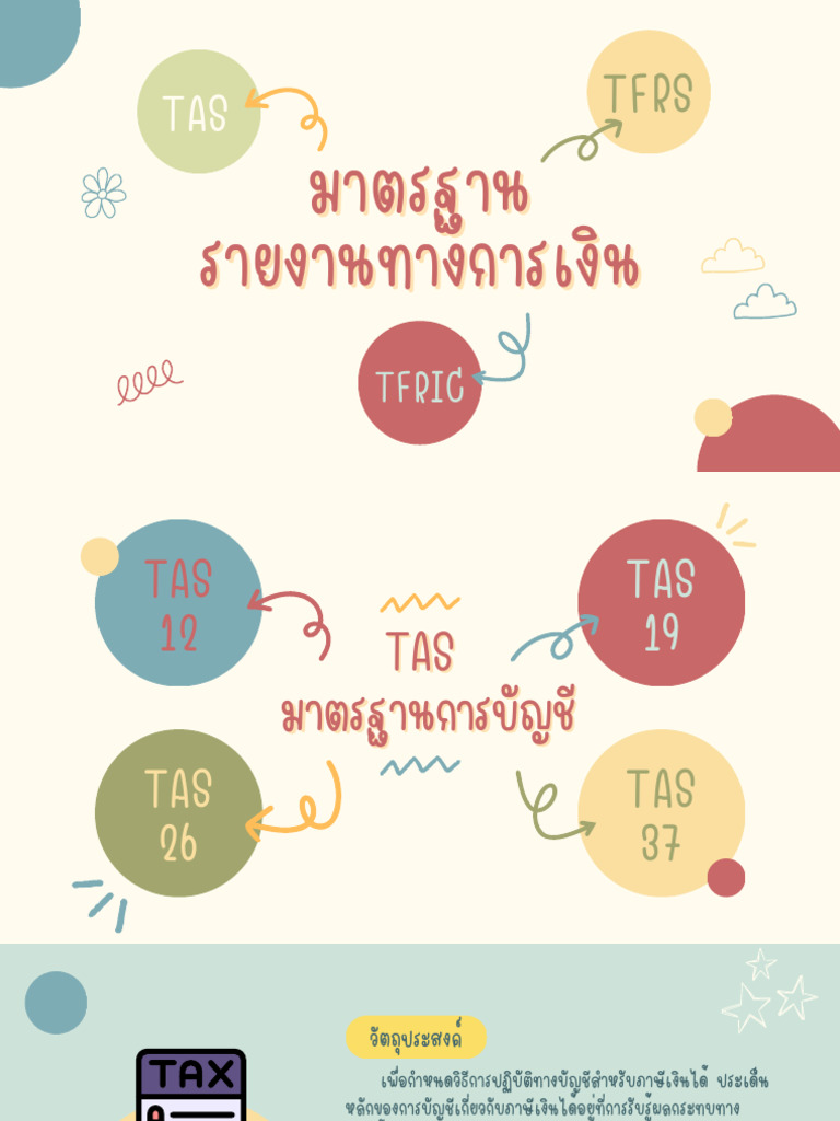 Creative | PDF