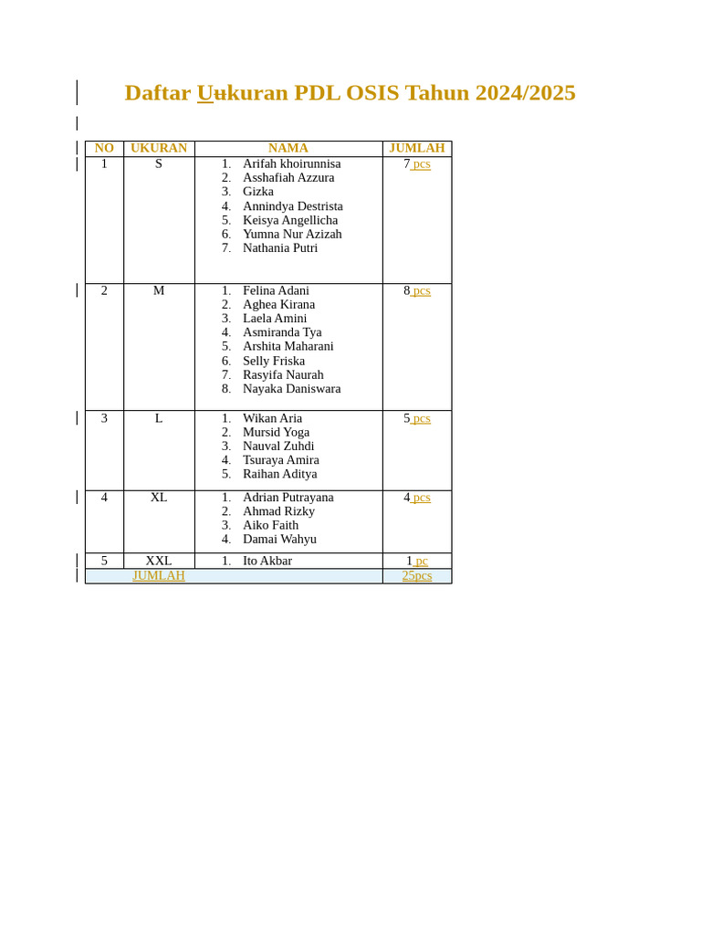 Daftar Ukuran PDL OSIS Tahun 2024 - 2025 | PDF