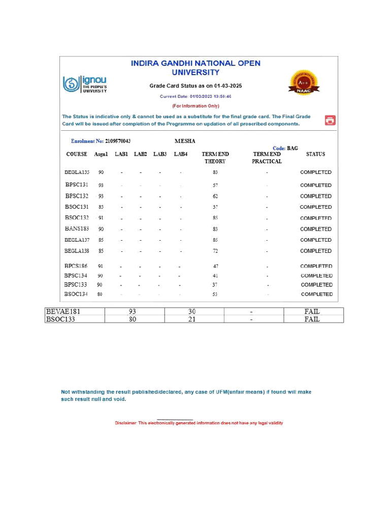 ESHA IGNOU Grade Card | PDF