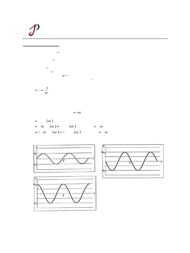 2024 Oscillations Tutorial Suggested Solutions | PDF | Oscillation | Resonance