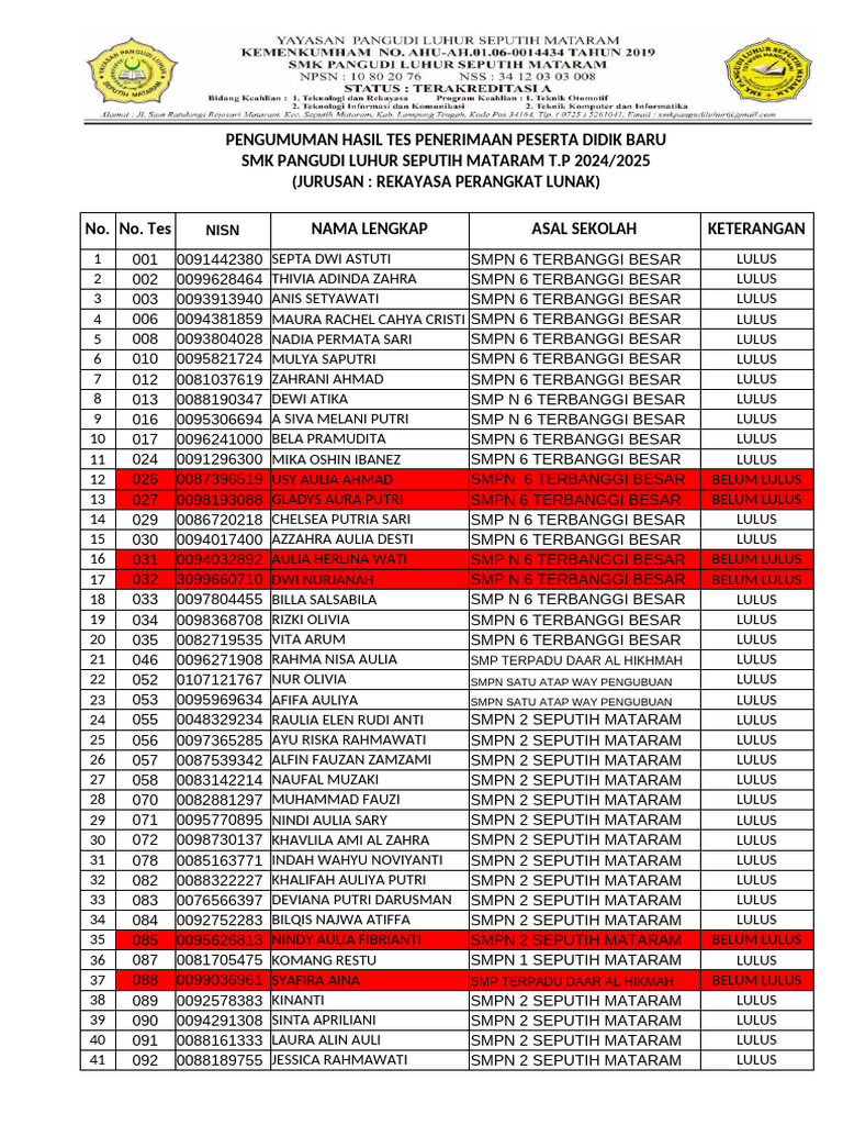MASTER ABSEN SISWA BARU | PDF