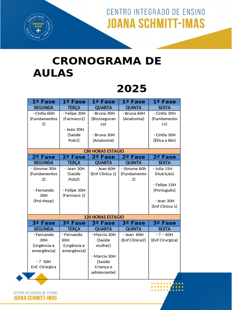 Cronograma de Aulas 2025 por Fase | PDF | Sistema de saúde