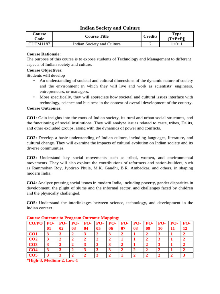 Indian Society and Culture Syllabus | PDF