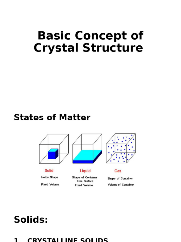 Basic Concepts of Crystal Structure | PDF | Crystal Structure | Solid