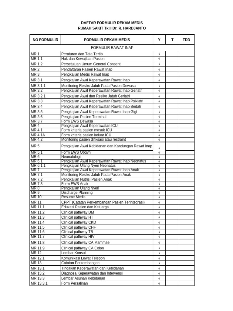 1. Form Cheklist Formulir Rm | PDF