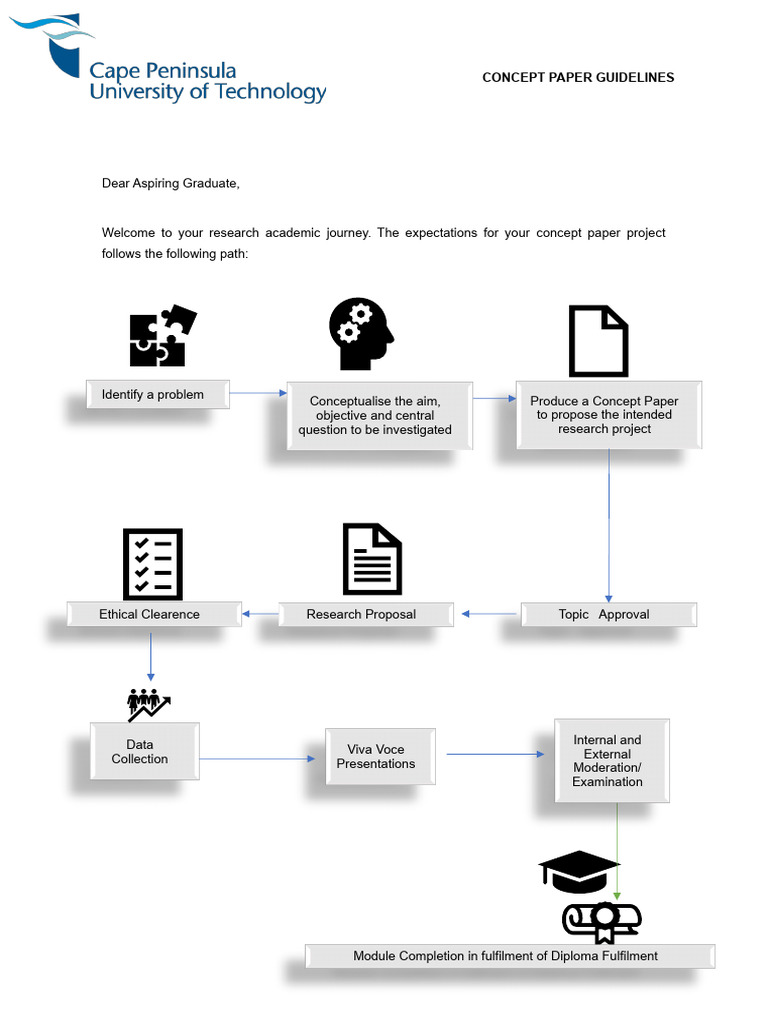 Concept Paper Template_PG Dip (2) | PDF | Knowledge | Plagiarism
