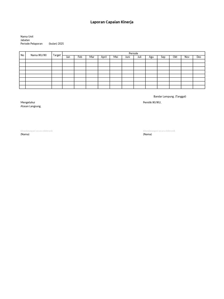 Format Laporan Capaian Kinerja | PDF