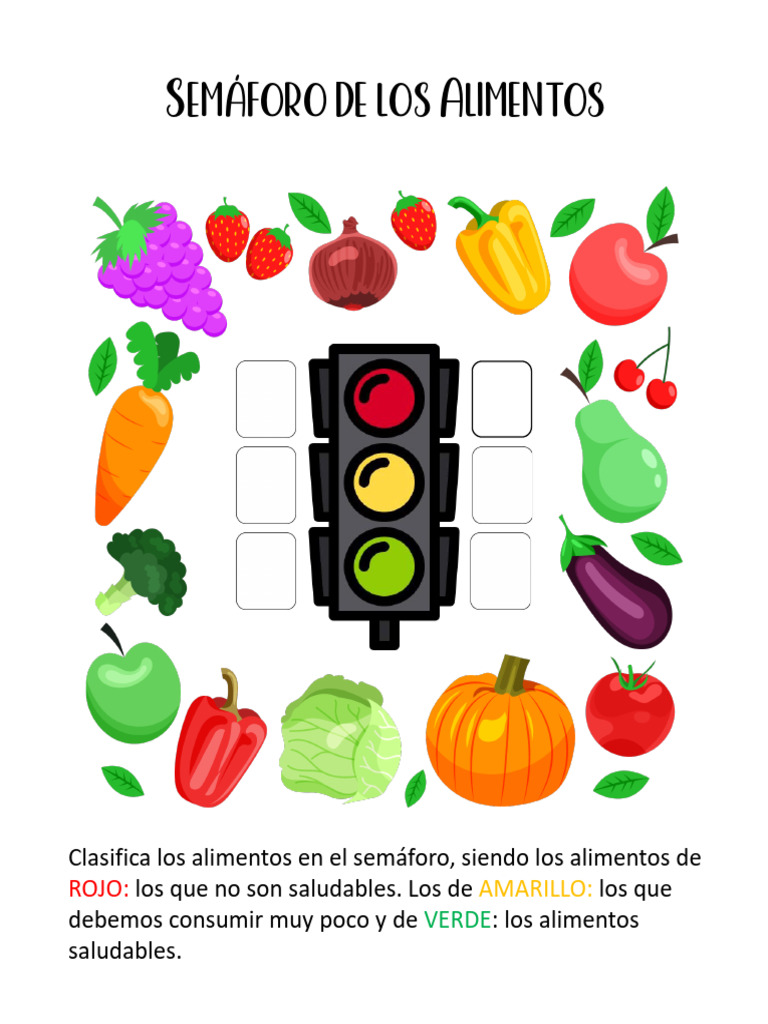 Semáforo de Alimentos Saludables | PDF