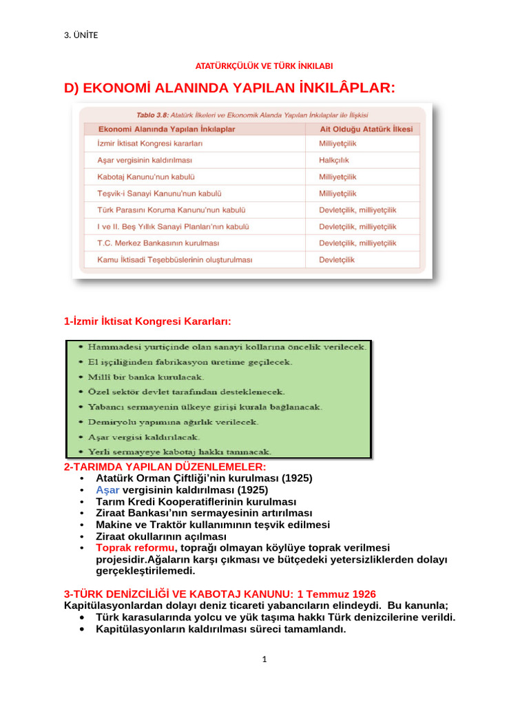 12. sınıf inkılap tarihi 2. dönem 3.hafta ders notları | PDF