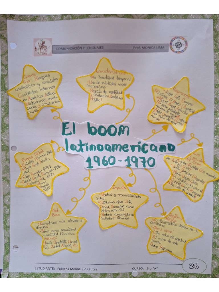 El Boom Latinoamericano | PDF