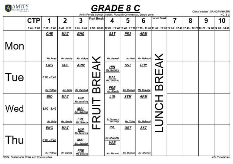 Grade 8C TT (Annual Production) | PDF