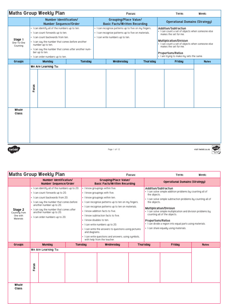 Nz Pa 36 New Zealand Numeracy Stages 1 to 8 Weekly Planning Template ...