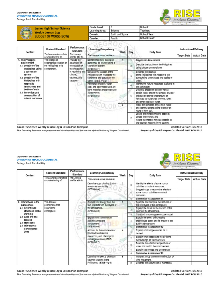 Junior HS Science Weekly Lesson Plan | PDF | Greenhouse Effect | Atmosphere