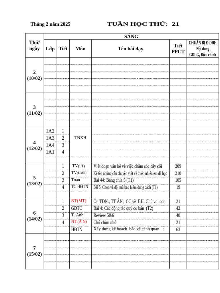 Tháng 2 năm 2025 TUẦN HỌC THỨ 21 k1,2 tnxh+gdtc | PDF