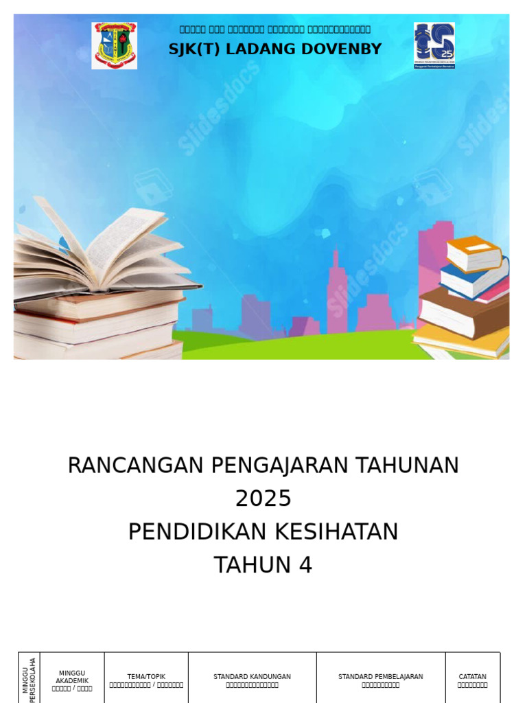 Template RPT PK T4 | PDF