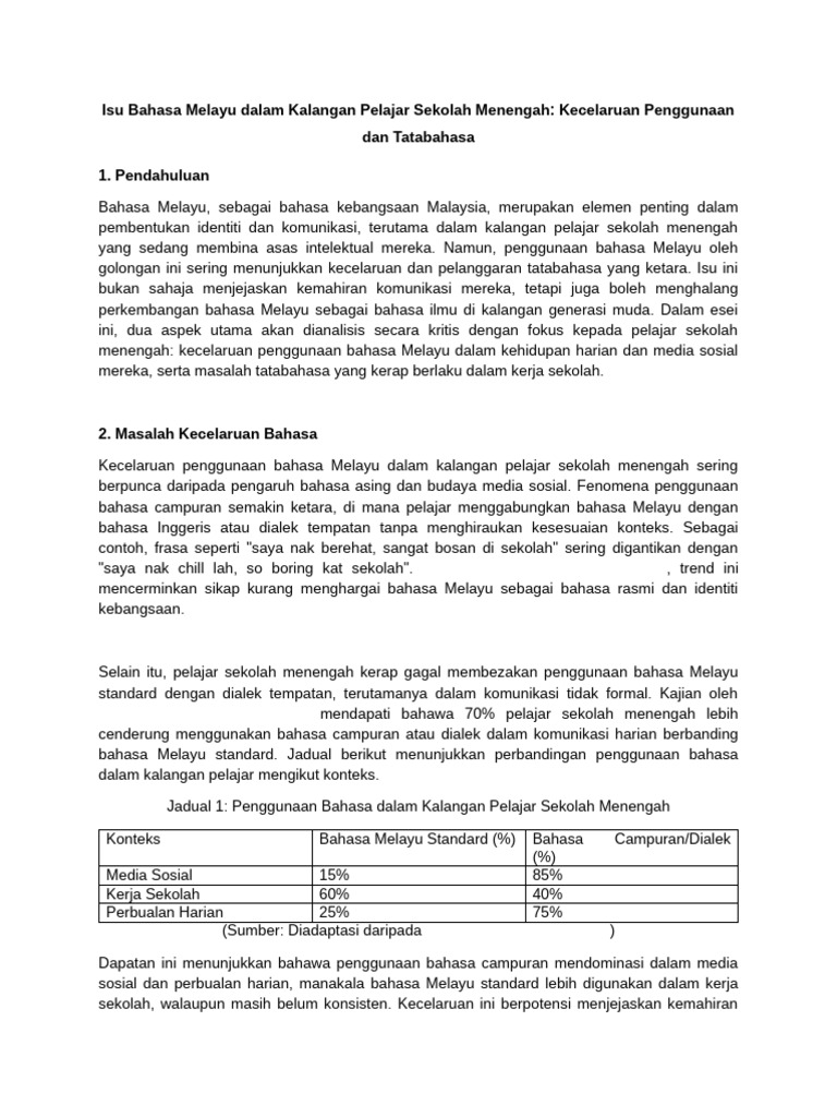 Isu Bahasa Melayu Dalam Kalangan Pelajar Sekolah Menengah | PDF