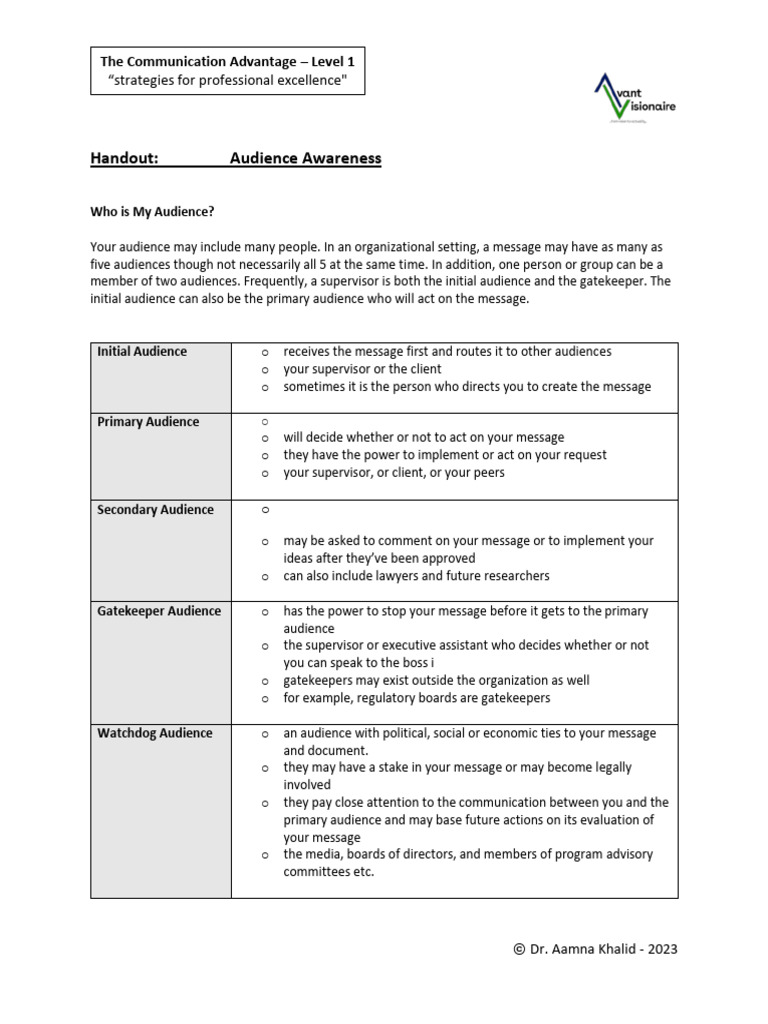 Handout - Audience Awareness | PDF | Business