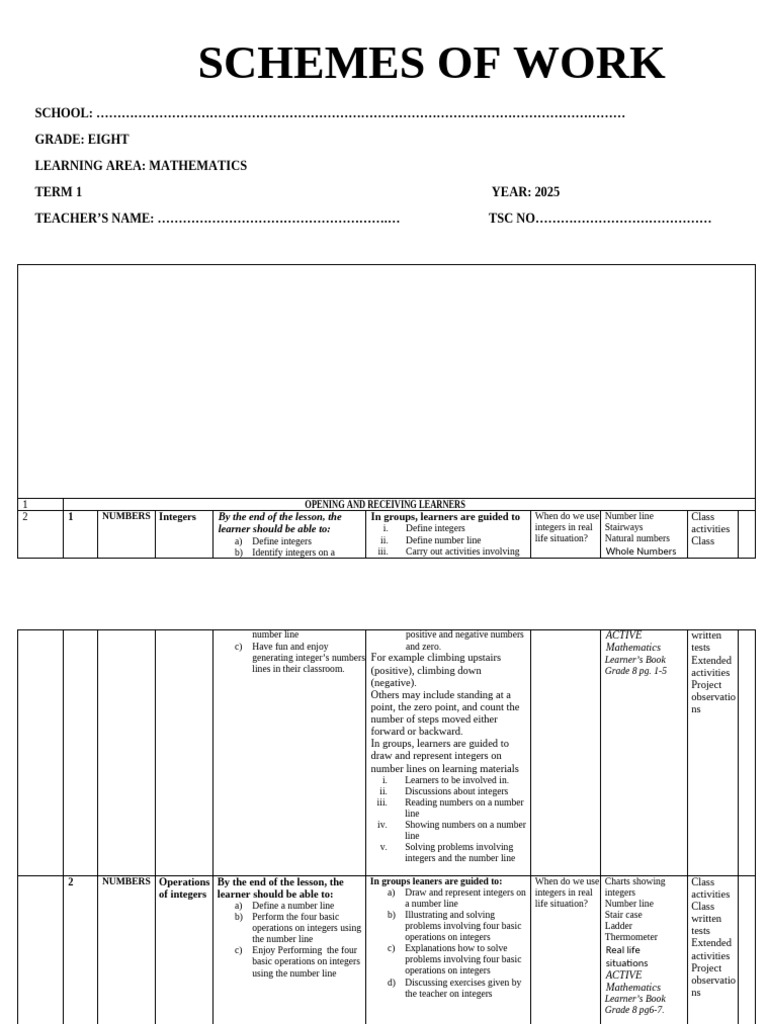 Grade 8 Mathematics Term 1 Curriculum | PDF | Multiplication | Decimal