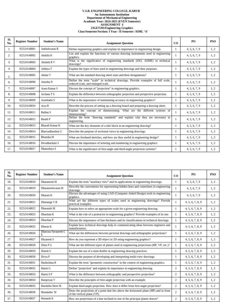Aiml A Eg Assignment Plan - I | PDF | Technical Drawing | Classical Geometry