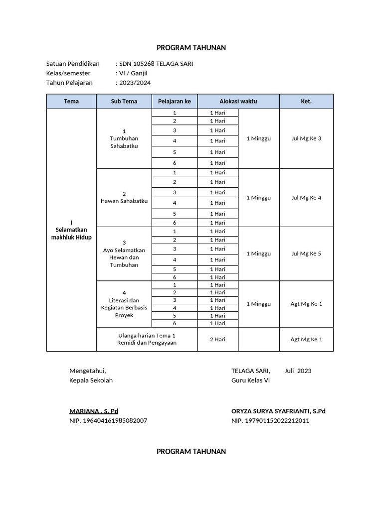Program Tahunan SDN 105268 2023/2024 | PDF