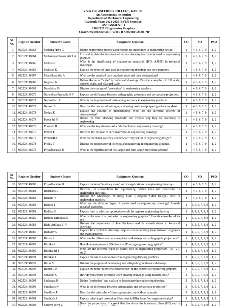 Aiml B Eg Assignment Plan - I | PDF | Technical Drawing | Geometry