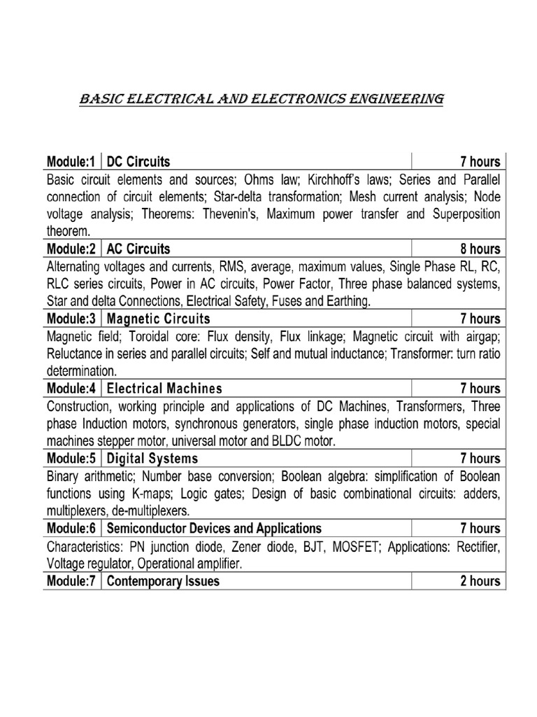 Basic Electrical and Electronics Engineering | PDF