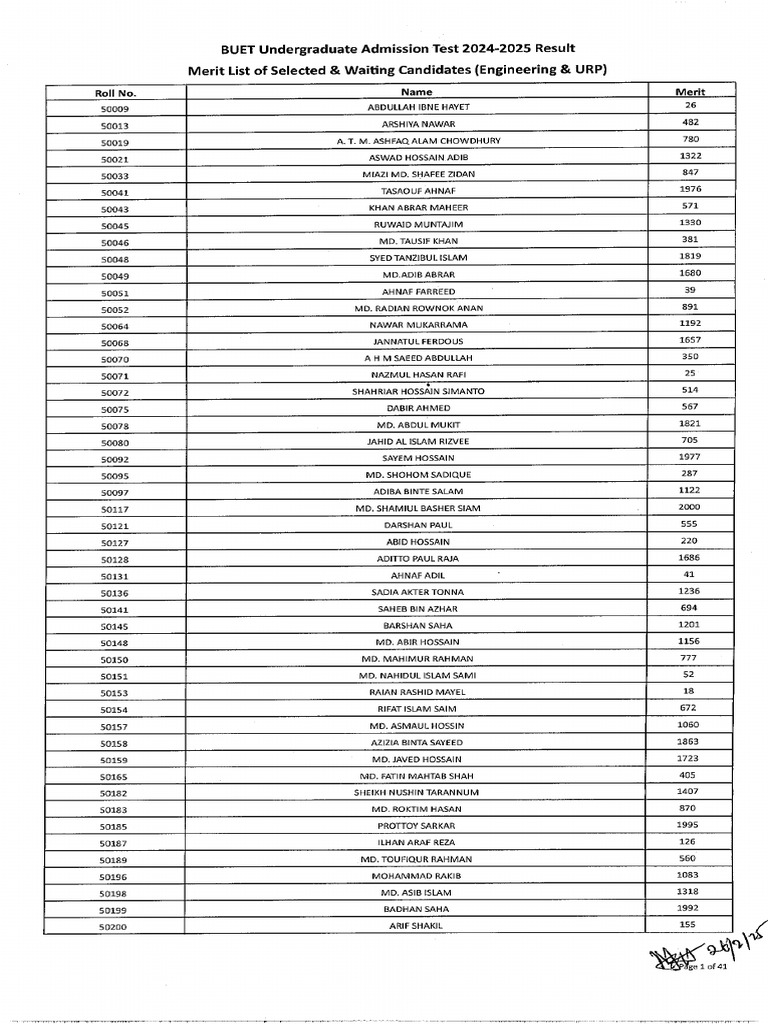 Ka Merit by Roll | PDF