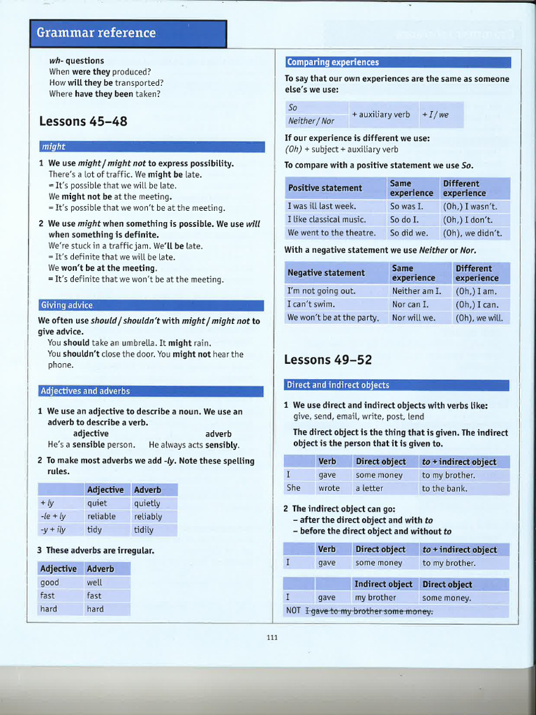Grammar Reference 45 - 76 2141 - 001 | PDF