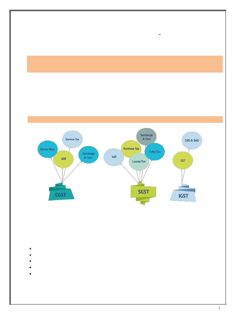 GST MATERIAL | PDF | Value Added Tax | Taxes