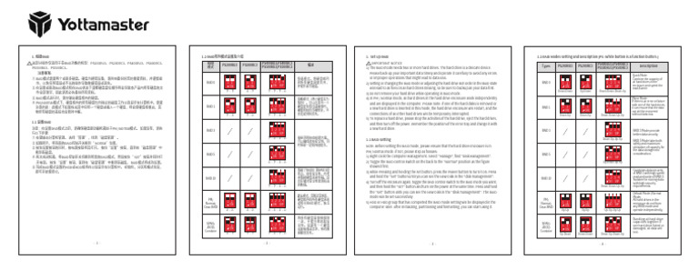 Yottamaster Y-Pioneer Series Quick Installation Guide | PDF