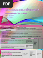 Diagrama Radial: Definición y Ejemplos | PDF | Aprendizaje | Información