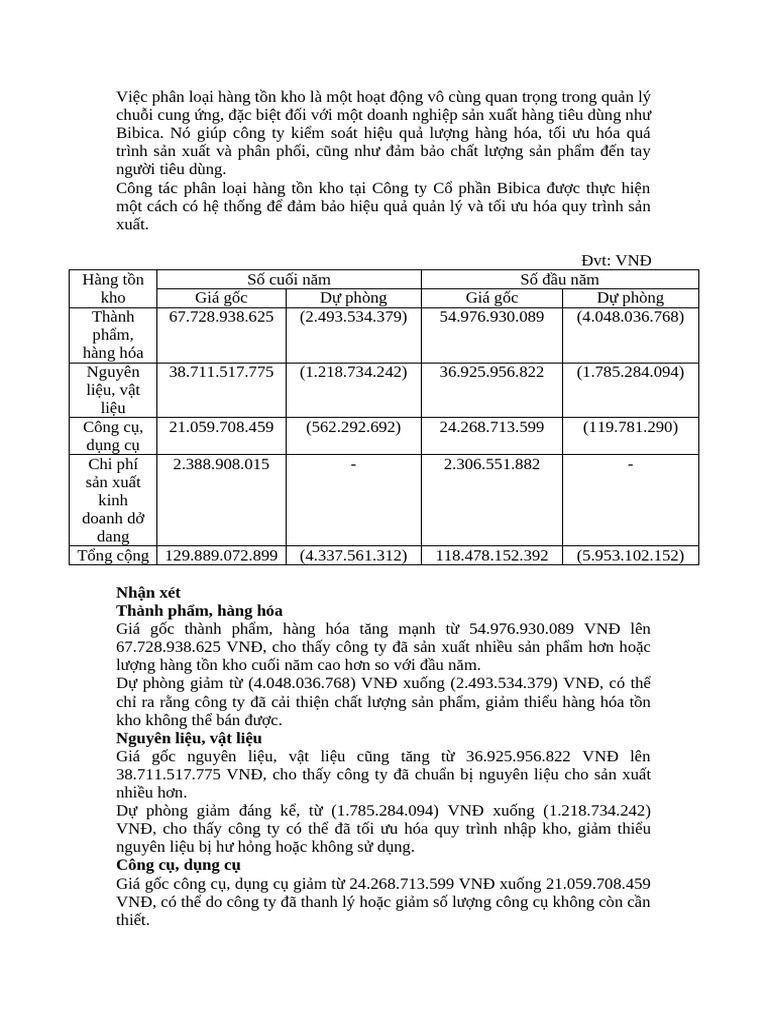 2.2.2.2 Công Tác Phân Lo I Hàng T N Kho C A Bibica | PDF