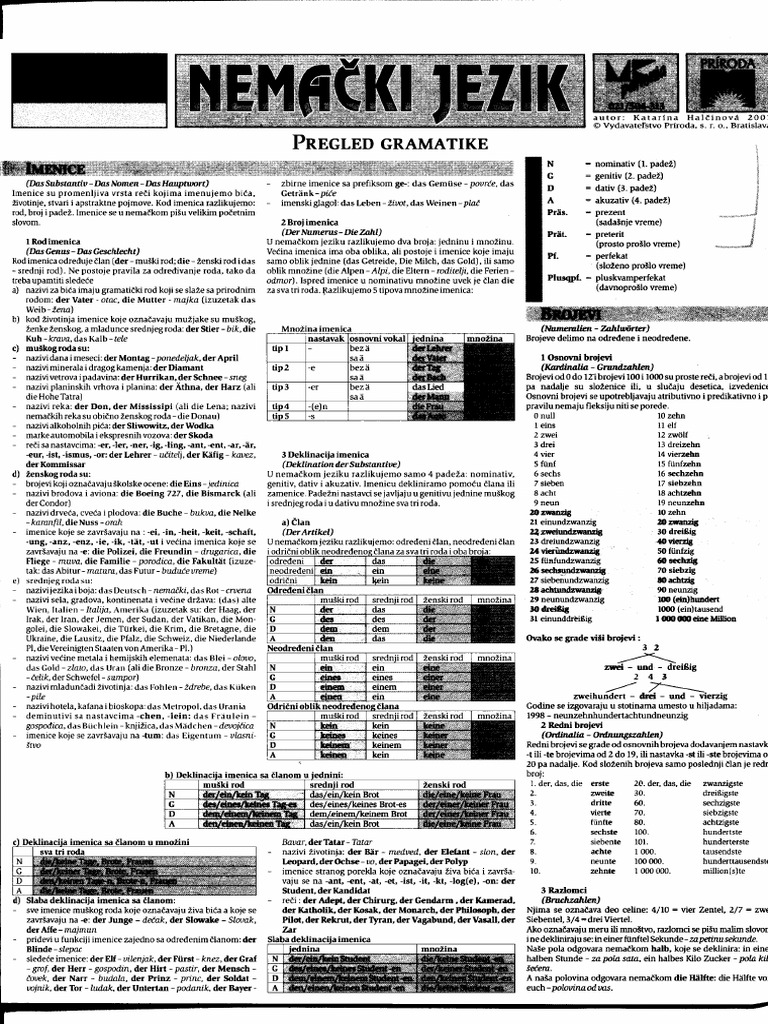 Nemacka Gramatika - Pregled | PDF
