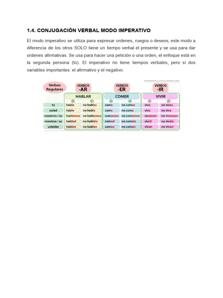 Copia de 1.4. CONJUGACIÓN VERBAL MODO IMPERATIVO | PDF