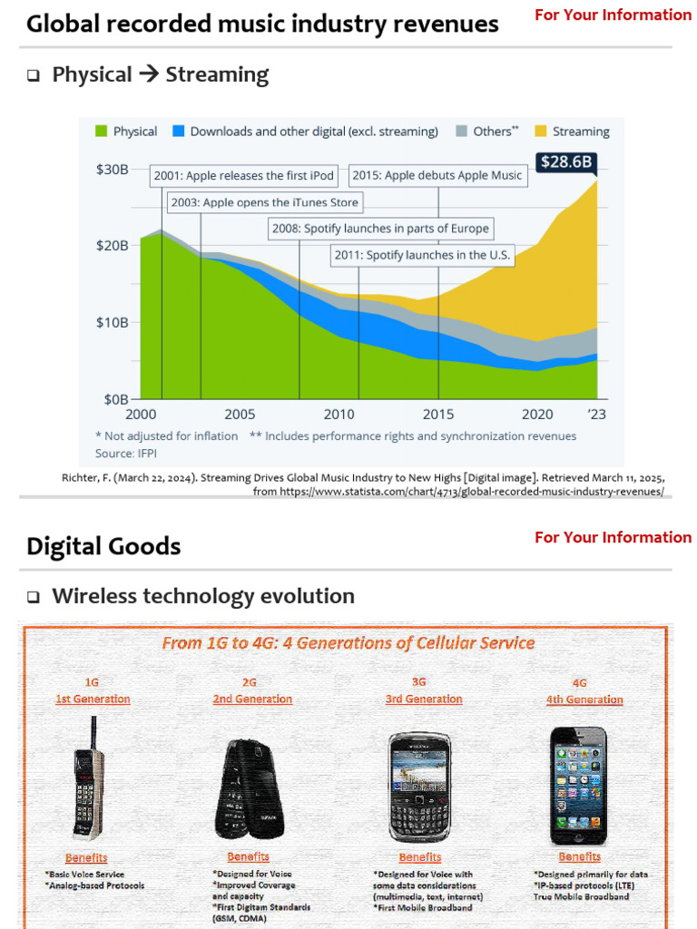 Lecture2 - Digital Economy 1-2 - Extra | PDF