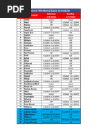 Kitchen Roster New | PDF