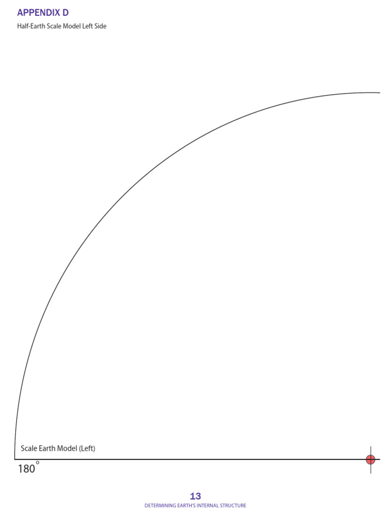 Earth’s Internal Structure Models | PDF