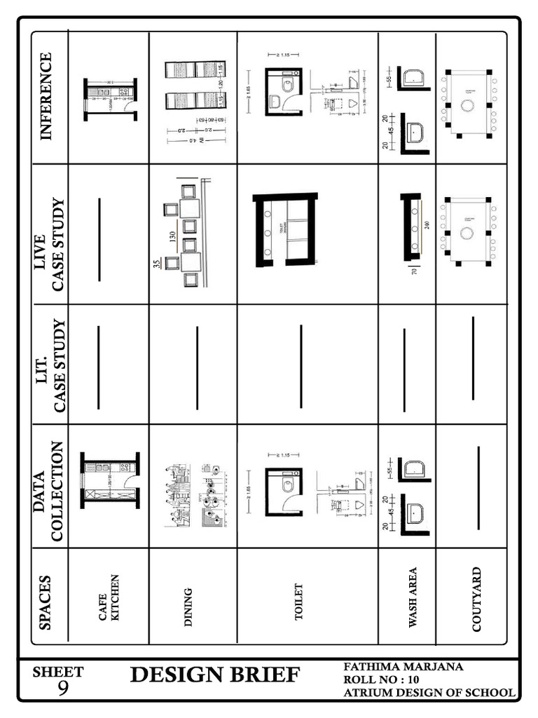 Courtyard Wash Area Design Brief | PDF