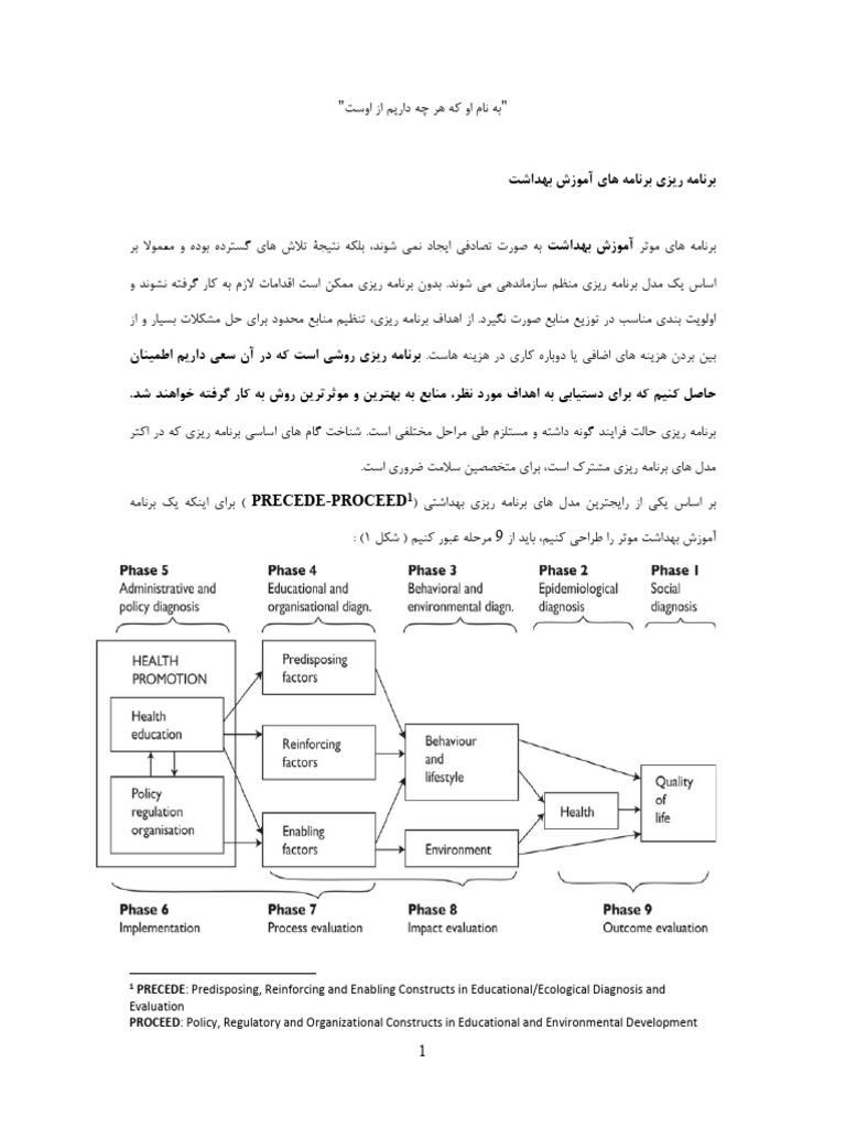 Precede Proceed Model | PDF