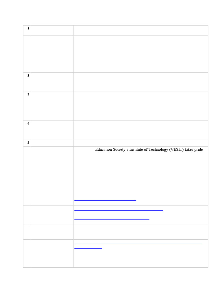 VESIT MANDATORY DISCLOSURE For 21-22 | PDF | University And College Admission | Governance