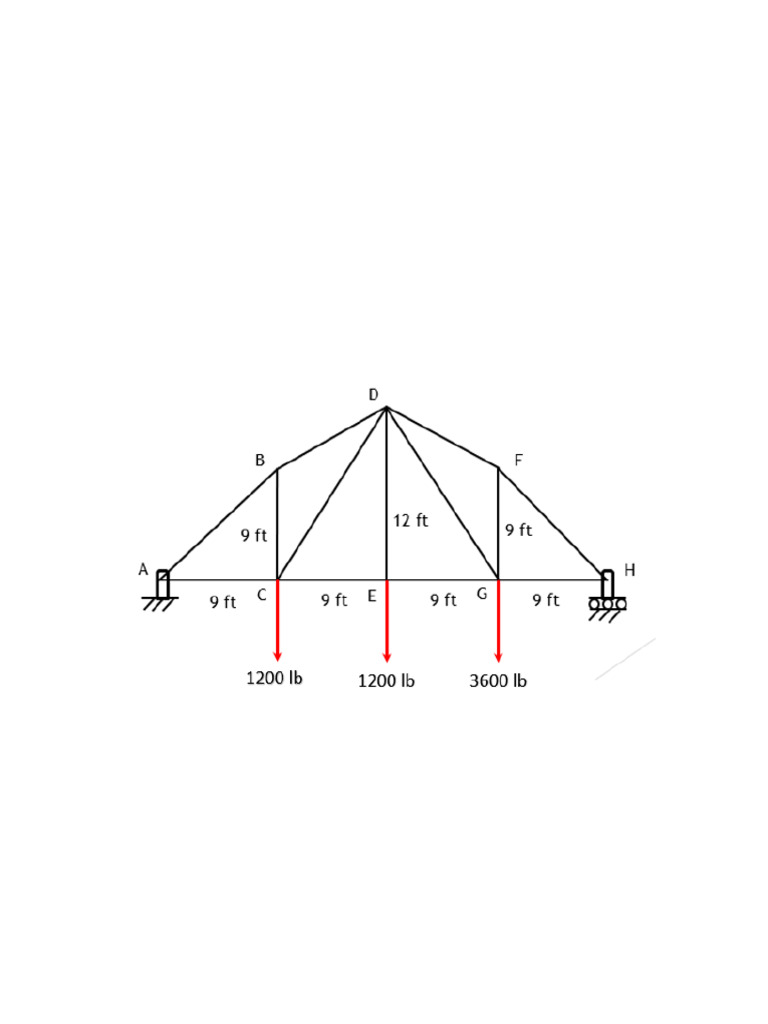 Exam No. 4 Trusses and Frames | PDF
