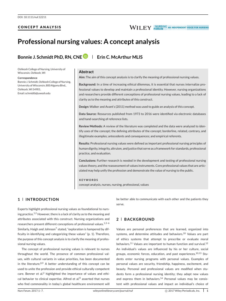 Professionall Value-Concept Analysis | PDF | Nursing | Integrity
