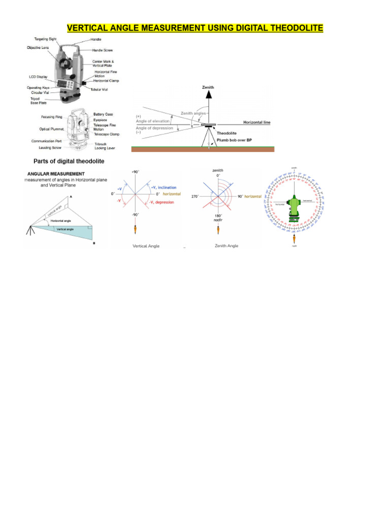 VERTICAL ANGLE MEASUREMENT USING DIGITAL THEODOLITE chart | PDF
