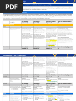 Google SRE - Site Reliability Engineering Book Google Index | PDF ...