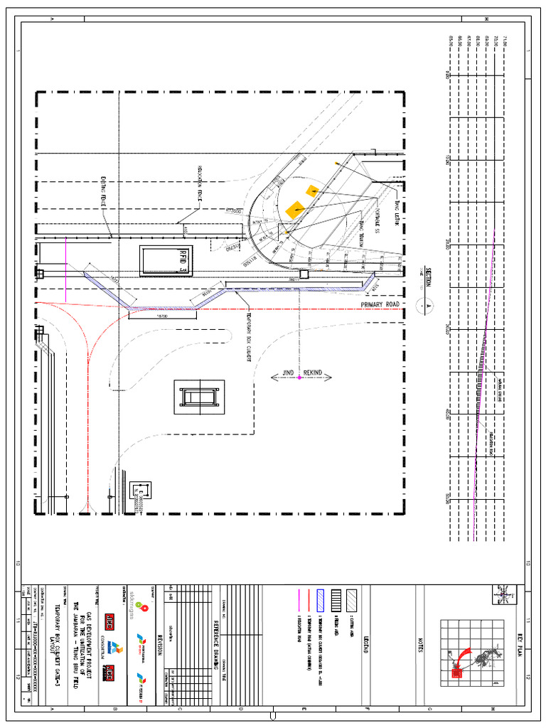 TEMPORARY BOX CULVERT GATE-3 | PDF