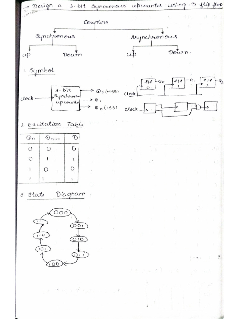 DE Module-4 | PDF