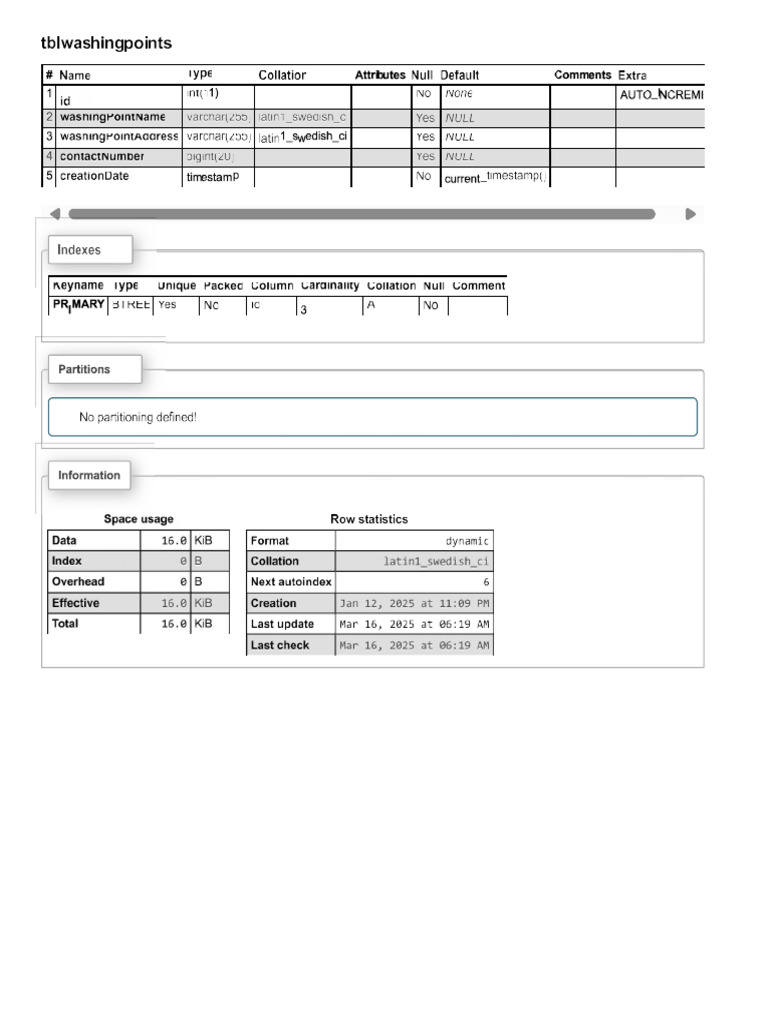 Blood Bank Management System | PDF