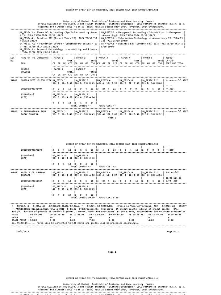 Ledger of Sybaf Sem IV November 2024 Second Half 2024 Examination | PDF ...