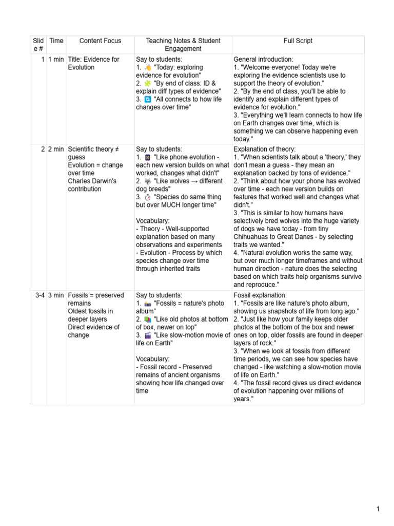 Evidence For Evolution - Quizizz Lesson What I Say | PDF | Fossil ...