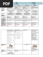 G3 Pang Ukol Activity Sheet | PDF